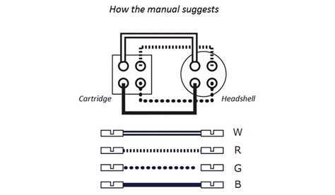 Phono Cartridge Wiring Diagram Wiring Diagram