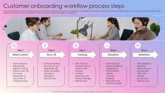 Customer Onboarding Workflow Process Steps PPT PowerPoint