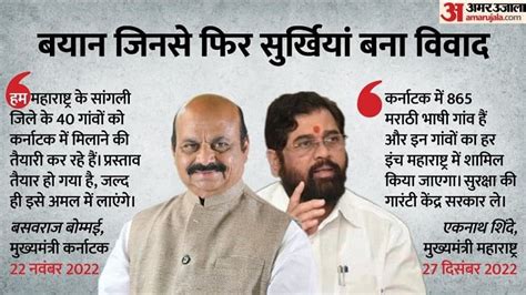 Border Disputeक्या है कर्नाटक महाराष्ट्र सीमा विवाद मराठी अस्मिता की