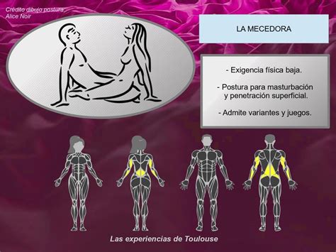 Fitness Training And Sex Pics XHamster