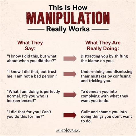 iffat zakir on linkedin learning what manipulation in true sense is