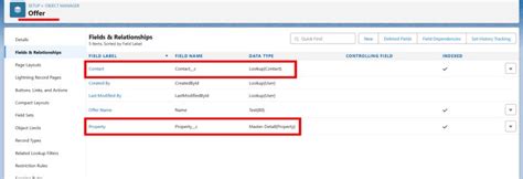 Marikannan C On Linkedin Salesforce Trailblazer Salesforceadmin