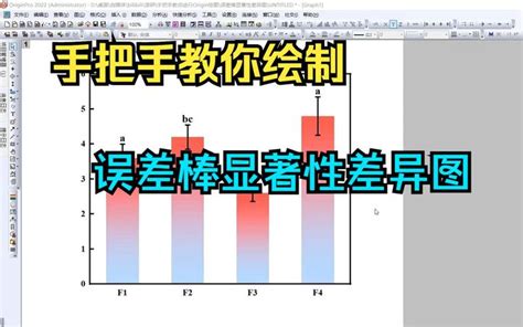 Origin绘制误差棒显著性差异图 知乎
