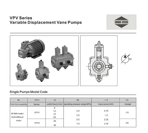 BƠM THỦY LỰC HIGH TECH VPV1 20 70 10 CÁNH GẠT