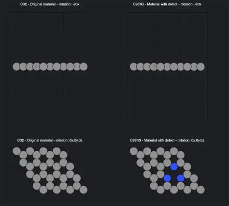 Substitutional Point Defects In Graphene Mat3ra Documentation