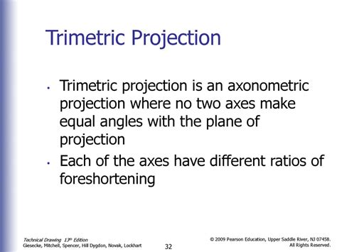 What Is The Definition Of Trimetric Projection At Darcy Bromley Blog