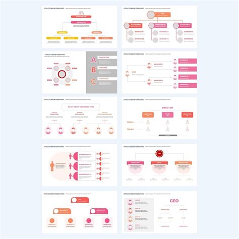 Structure Powerpoint Fully Editable Templates Structure Charts Powerpoint Templates