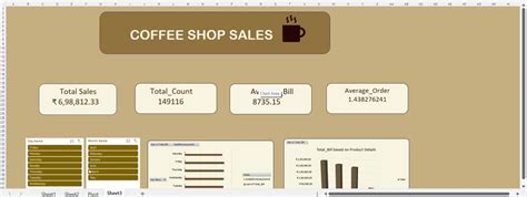 pinky singh on linkedin excel dataanalysis datatransformation