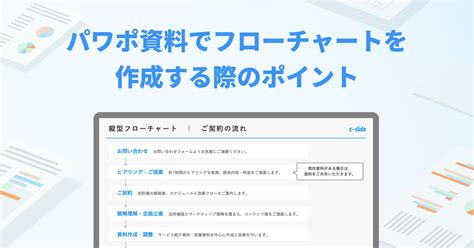 パワポ資料でフローチャートを作成する際のポイント（操作説明付き） Coneのコンテンツ制作所
