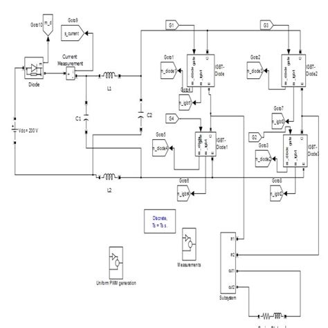 A Voltage Across B Current Through Boosted Dc Vsi At 50 Load Fast Download Scientific