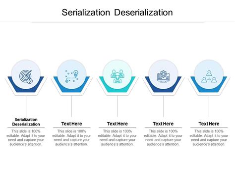 Serialization Deserialization Ppt Powerpoint Presentation Model Deck