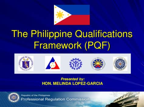 Pdf The Philippine Qualifications Framework Pqf