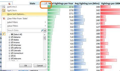 User Friendly Report Sorting With Slicers P3 Adaptive
