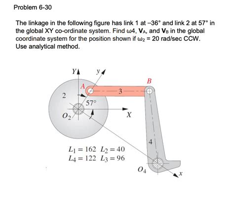 Solved Problem 6 30 The Linkage In The Following Figure Has Chegg Com