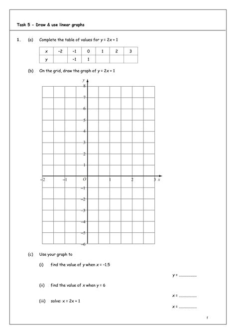SOLUTION Topic Task Draw Linear Graphs Studypool
