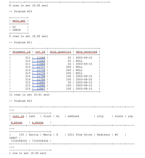 Solved Write A Single SQL Statement To Produce Each Of The Chegg