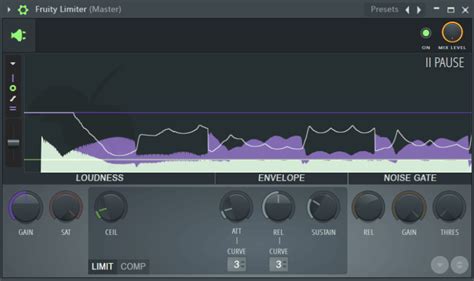 Compressor Vs Limiter What S The Difference Edmprod