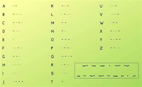 Morse Code Epuzzle Photo Puzzle