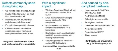 Arm SystemReady Compliance Using Emulation Breakfast Bytes Cadence Blogs Cadence Community