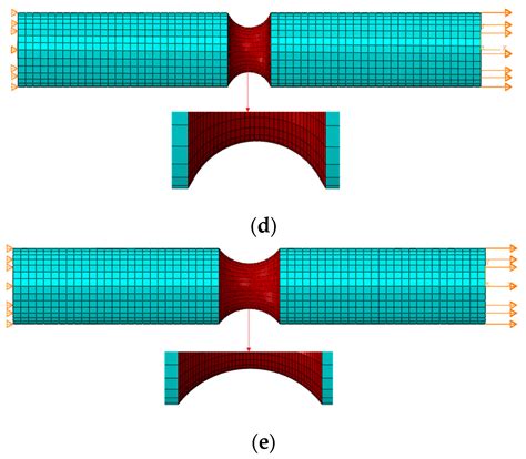 Buildings Free Full Text Phenomenological 2d And 3d Models Of Ductile Fracture For Girth