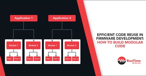 Efficient Code Reuse In Firmware Development How To Build Modular Code Runtime Recruitment