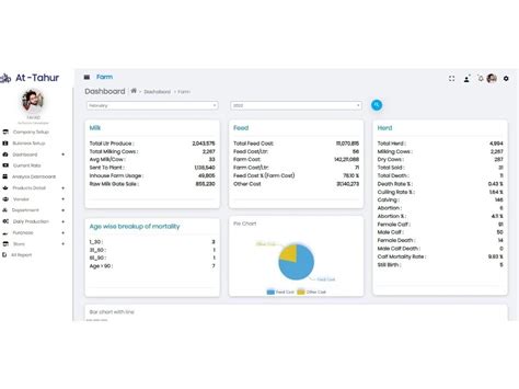 Dotnet Mvc Net Core Blazor Web Apps With Database Upwork