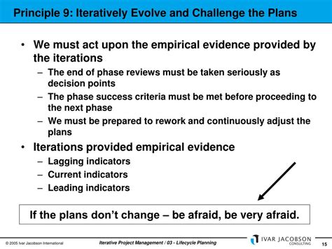 Ppt Iterative Project Management Powerpoint Presentation Free Download Id 2989914