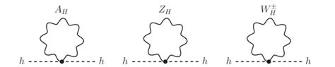 One Loop Feynman Diagrams That Would Lead To Unacceptable Quadratic