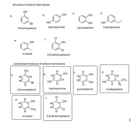 [solved] Draw The Structure And Condensed Structural Formula For Each