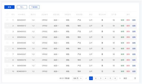 ERP MES生产制造管理综合系统原型 Axure工坊