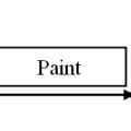 Polygon Processing In Paint Download Scientific Diagram