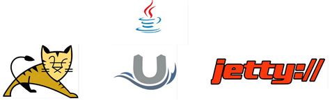 Hibernate Persistence Context In This Article We Ll Talk About… By Emre Dalci Emlakjet