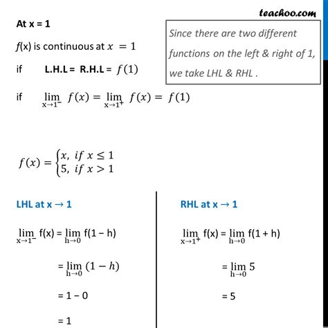 Ex 5 1 5 Is F X {x X 1 Continuous At X 0 1 2