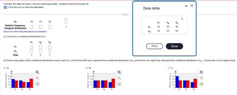 Solved Consider The Data Set Given In The Accompanying Chegg