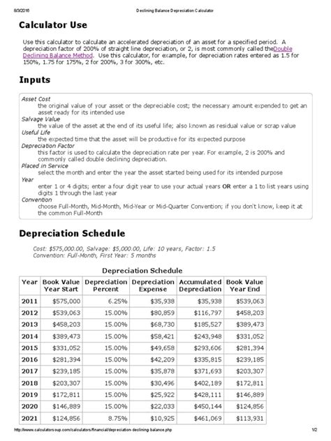 Declining Balance Depreciation Calculator Pdf Book Value Depreciation