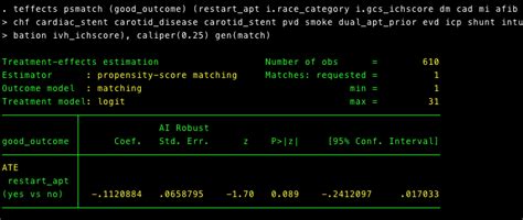 How To Assess For Balance Of Propensity Score Matching Covariates In
