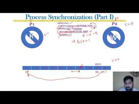 Lecture 8 Process Synchronization Dekker S And Peterson S Algorithms