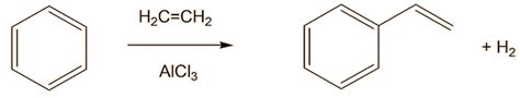 Styrene Molecule Of The Month September 2021 Html Version