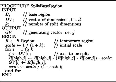 Figure 1 From Clustering High Dimensional Data Using An Efficient And