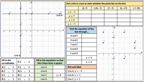 Horizontal And Vertical Line Graphs Mathshko
