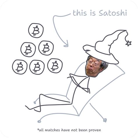 lesson №1 blockchain