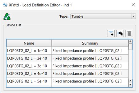 Fdtd Simulation Optimizing An Lte Antennas Matching Network Remcom