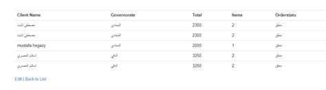 Linq How To Select From Order Model Where Order Details Parameter Asp Net Mvc Stack Overflow