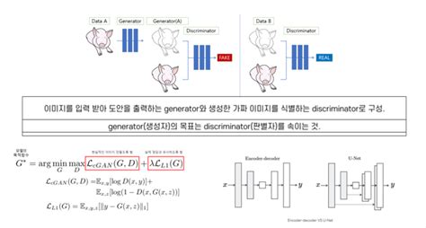 Github Kr 0822datacampuskorea8 개인저장용