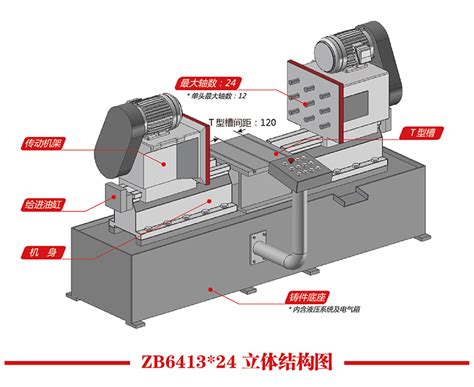 双头钻床 Zb6413×24 卧式多轴钻床 双头钻床 达人机床 浙江汉达机械有限公司