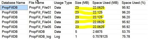 Sql Filegroupfile Proportional Fill Algorithm Sqlservercentral