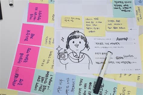 취업이 이렇게 즐거울 수 있다면 소셜 팬과 함께한 Design Thinking 워크숍 이야기 인사이트리포트 삼성sds