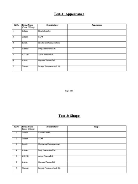 Project Azithromycin Final Pdf Chromatography Analytical Chemistry