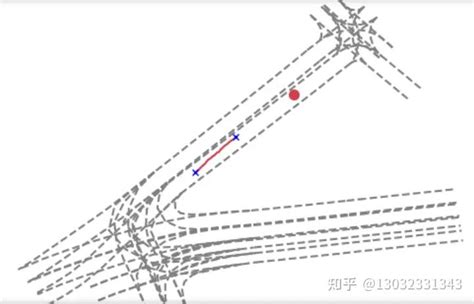 Vectornet源码解析 知乎