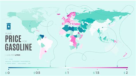 26 Best U Cute Data Images On Pholder Dataisbeautiful Infographics And Mildlyinteresting